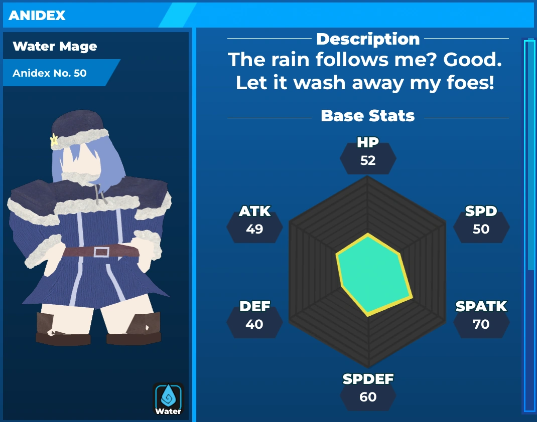 Water Mage | PocketAnime Wiki | Fandom