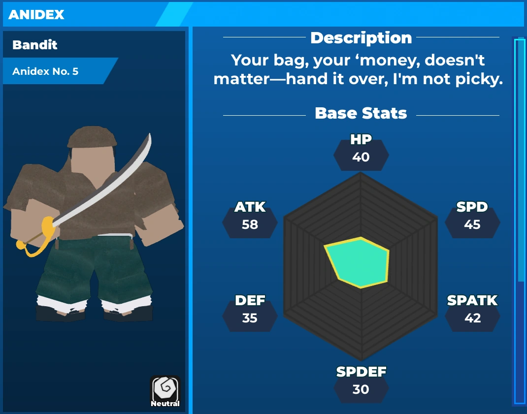 Bandit | PocketAnime Wiki | Fandom