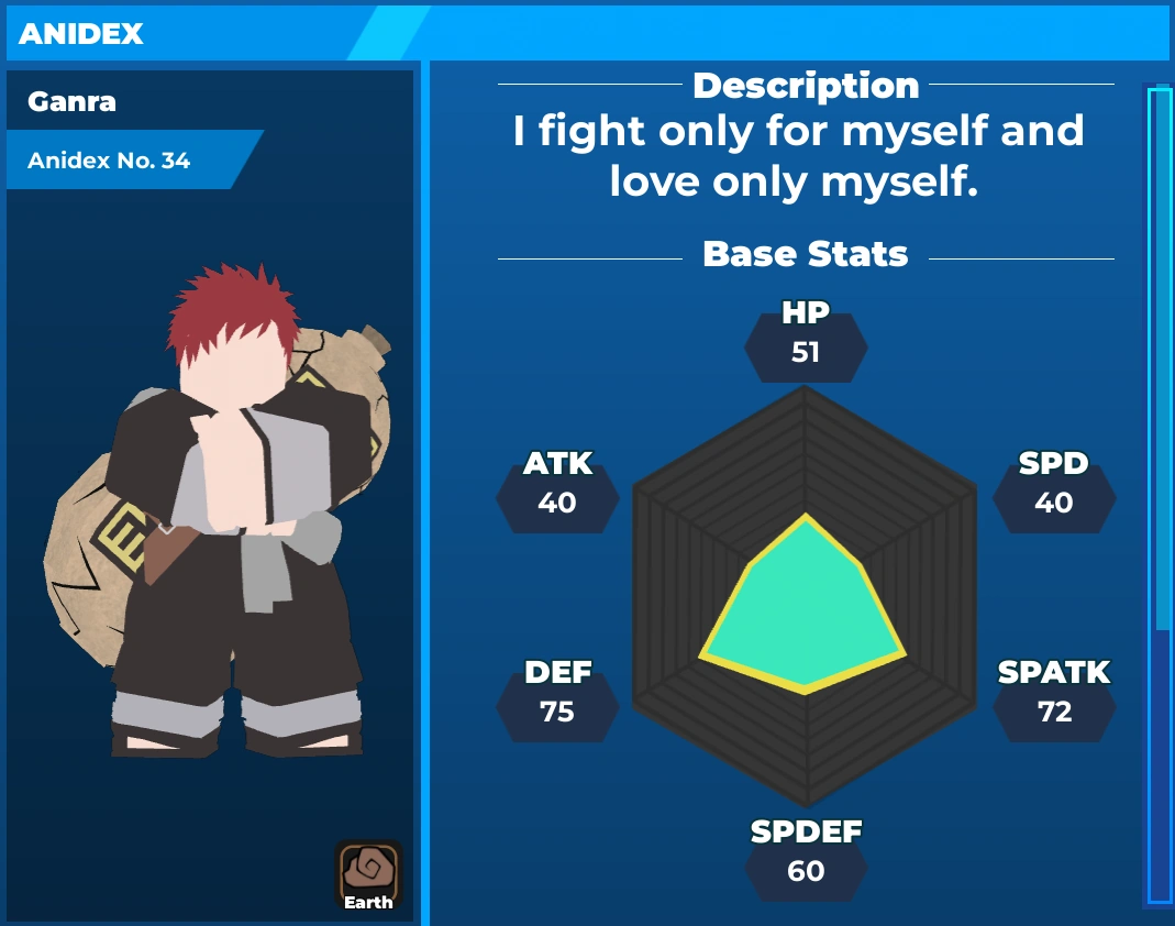 Ganra | PocketAnime Wiki | Fandom