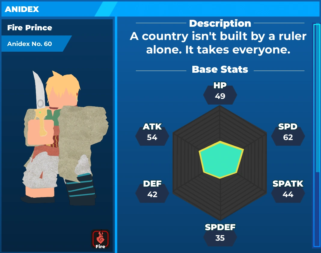 Fire Prince | PocketAnime Wiki | Fandom