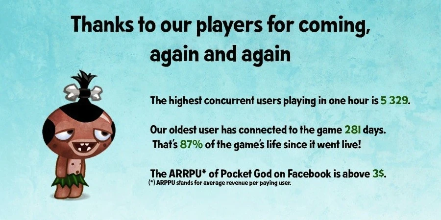 Category:Games | Pocket God Wiki | Fandom