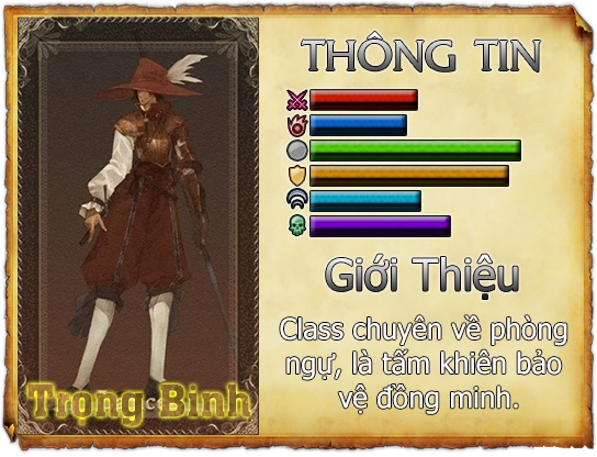 Trọng binh | Pode Quest Wiki | Fandom