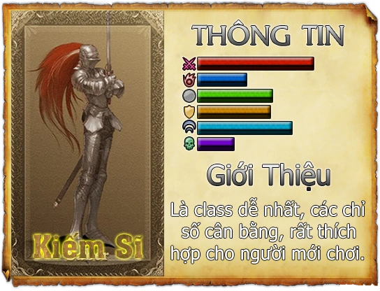 Kiếm sĩ | Pode Quest Wiki | Fandom