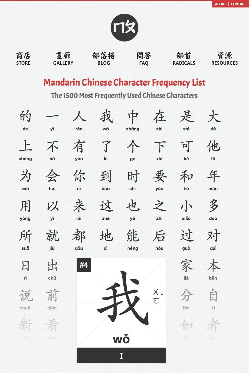 Characters | POG Ball Wiki | Fandom