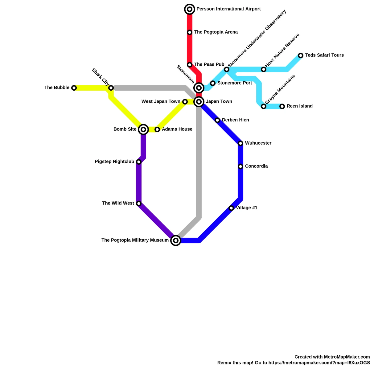 Train Lines | 8-Bit Community | Fandom