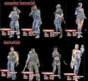 Point Blank Character