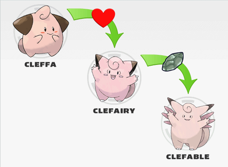 Clefable | Wiki Pokédex | Fandom