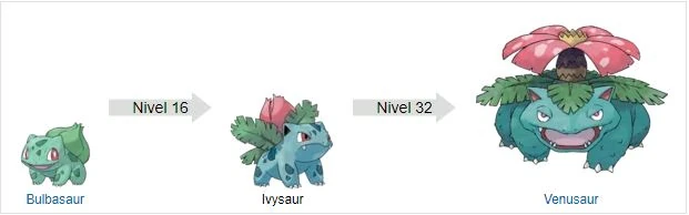 Ivysaur | Pokédex Planet Wiki | Fandom