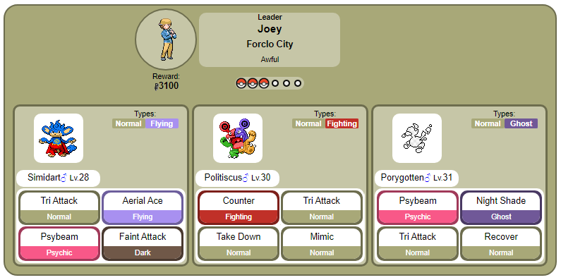 Culled Content | Pokemon Awful Wiki | Fandom