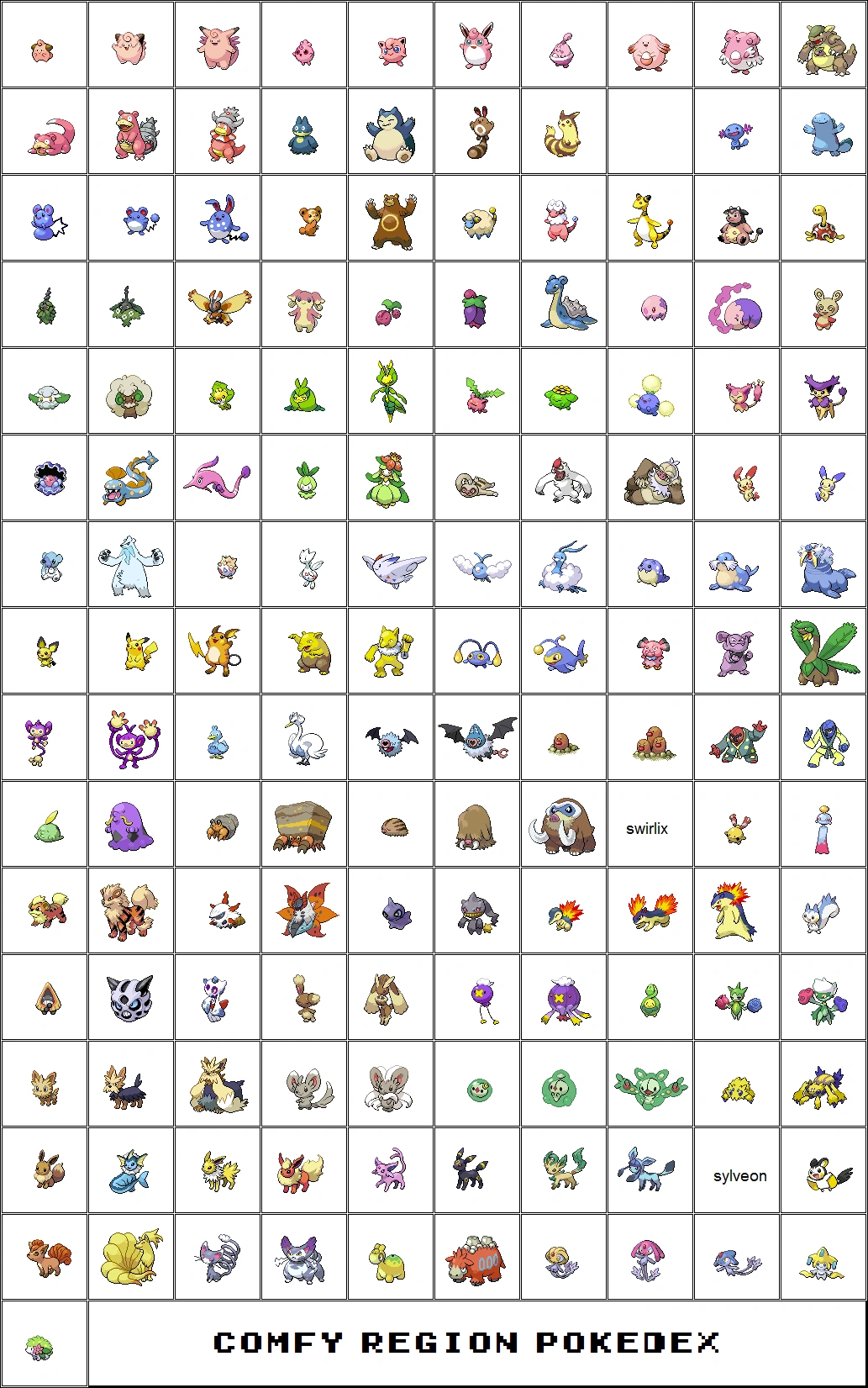 Comfy Dex | Pokemon Comfy Wiki | Fandom
