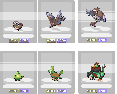 User blog:BFODR Offical/Testing of this Fakemon template from the ...