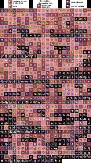 Available Pokemon List | Pokemon Desolation Wiki | Fandom