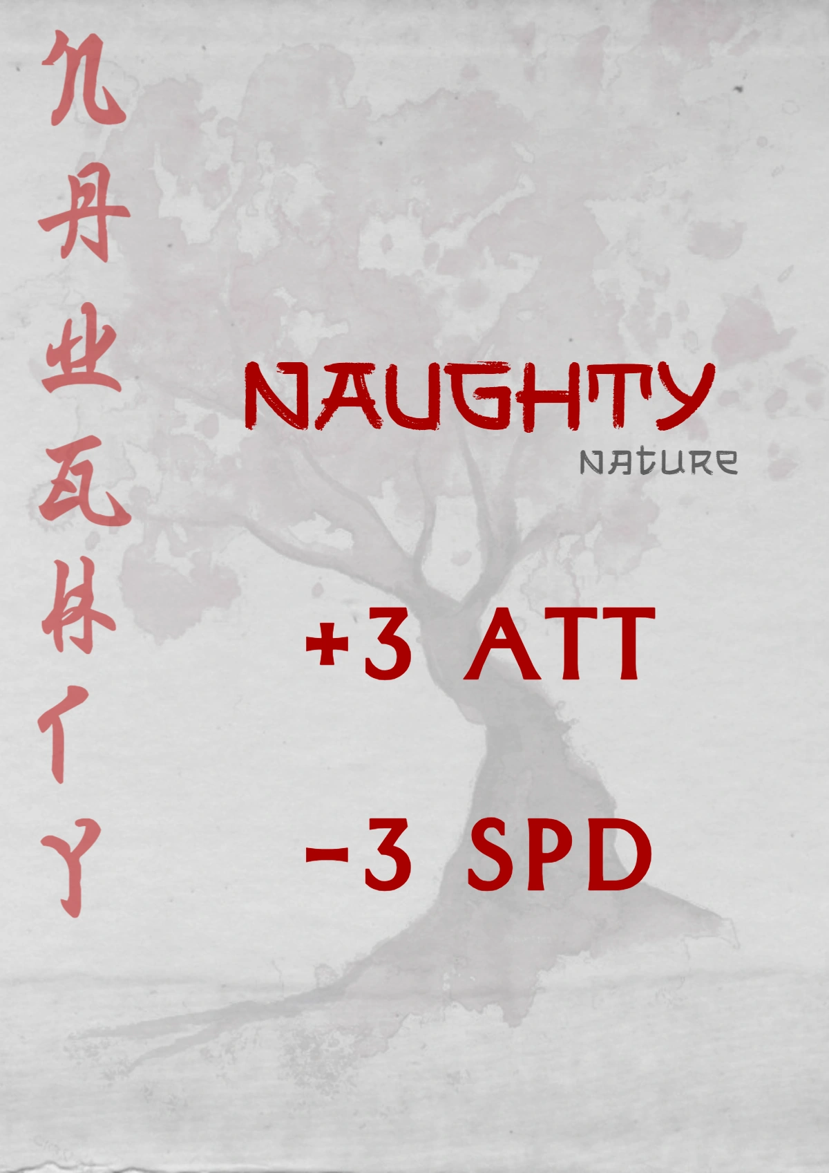 Natures | Pokemon Genesis DND RPG Wiki | Fandom