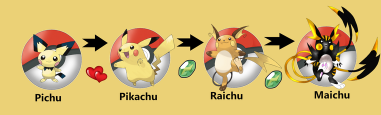 Gorochu | Pokémon Neo Wiki | Fandom