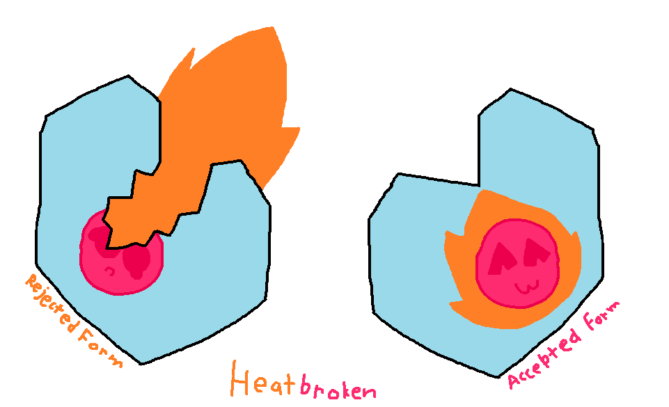 Heatbroken | Pokemon Pine Wiki | Fandom