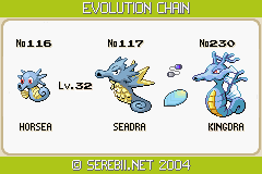 Kingdra Evolution