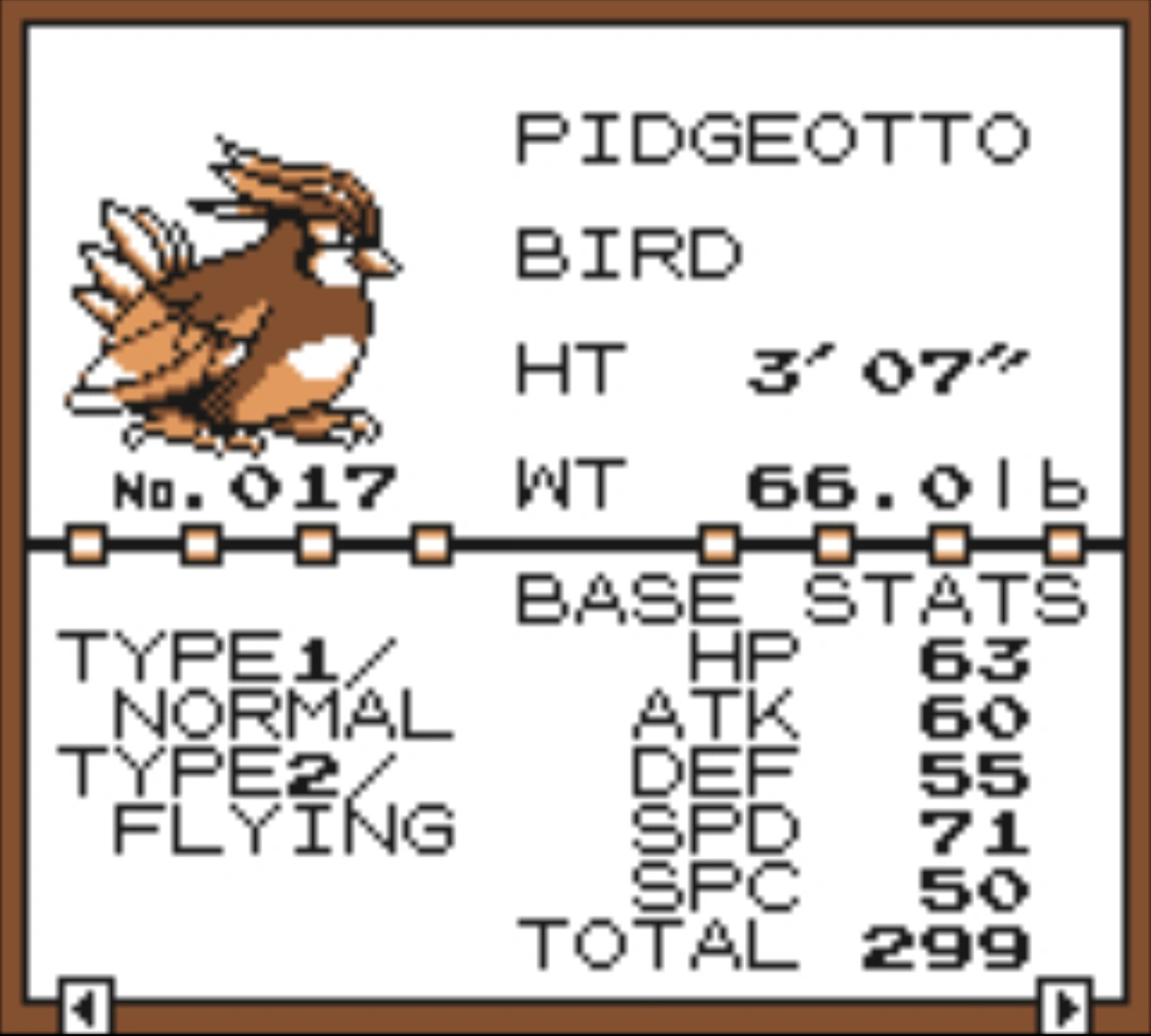 Pidgeotto | Pokemon Pure Red Wiki | Fandom