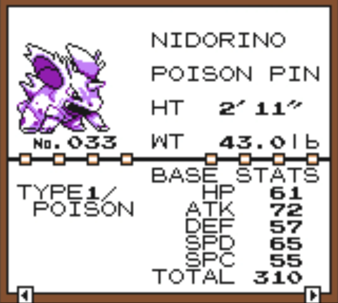Nidorino | Pokemon Pure Red Wiki | Fandom