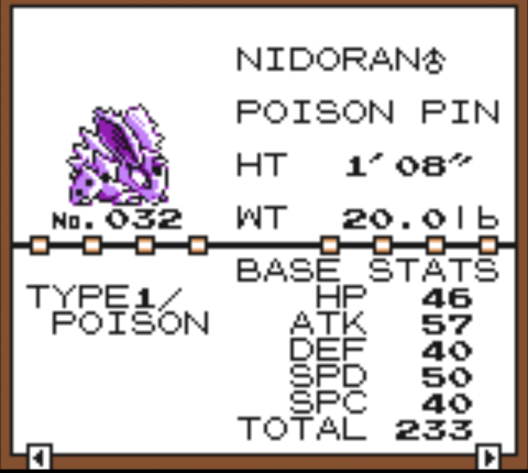 Nidoran ♂ | Pokemon Pure Red Wiki | Fandom