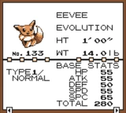 Pokemon Pure Red Wiki | Fandom