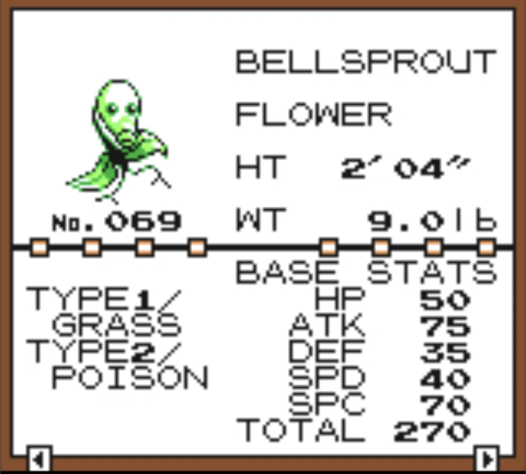 Bellsprout | Pokemon Pure Red Wiki | Fandom