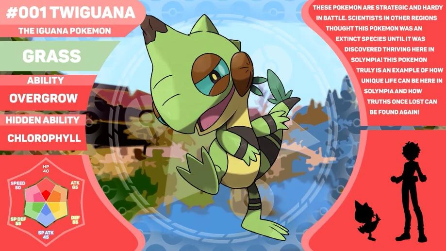 Discuss Everything About Pokémon Tempest Wiki | Fandom