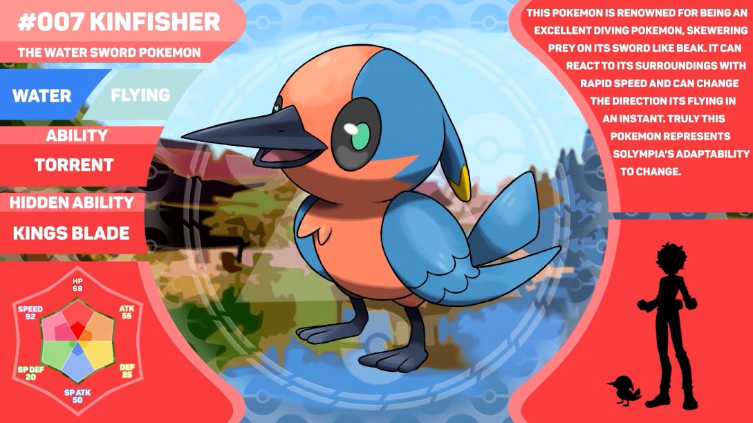 Kinfisher (Pokémon) | Pokémon Tempest Wiki | Fandom