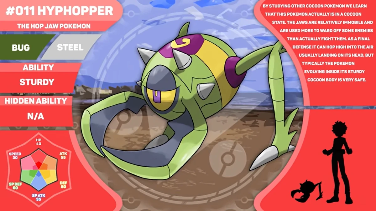 Hyphopper | Pokémon Tempest Wiki | Fandom