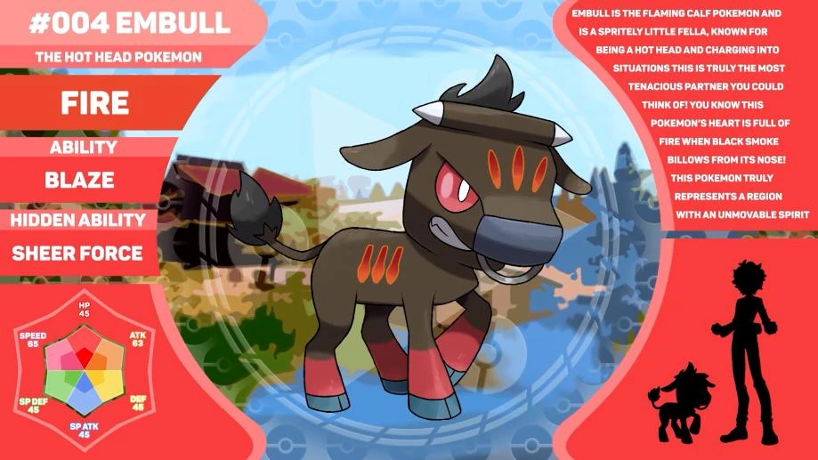 Embull (Pokémon) | Pokémon Tempest Wiki | Fandom