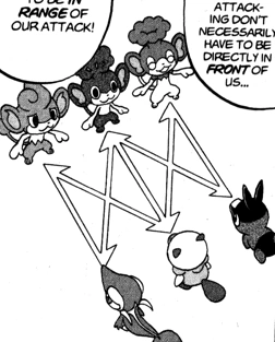 Triple Battle | Pokémon Wiki | Fandom