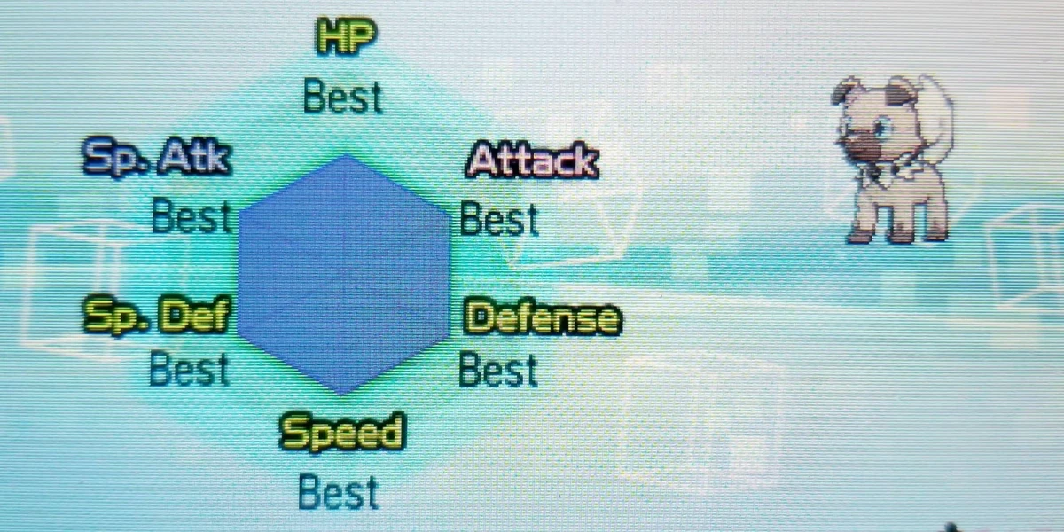 Individual value | Pokémon Wiki | Fandom