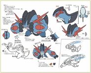 Swampert | Pokémon Wiki | Fandom