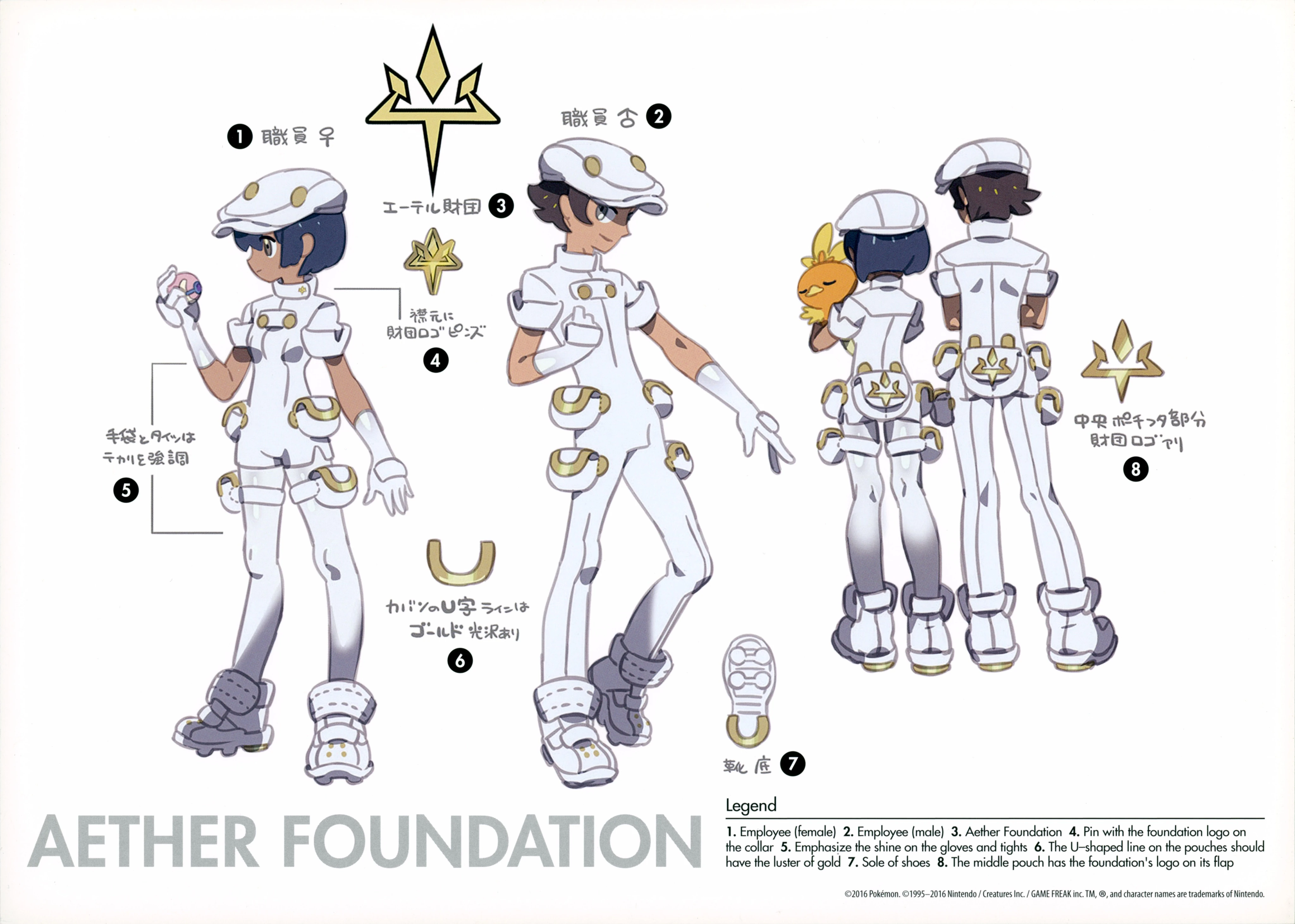 Discuss Everything About Pokémon Wiki | Fandom