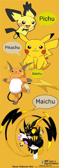 User blog:RachuwZephiraWolf/Evolution Of Raichu | Pokémon Wiki | Fandom