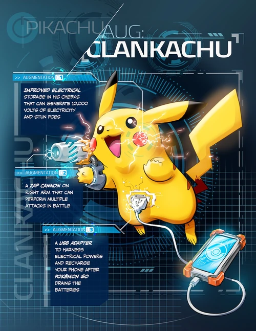 User blog:TheBlueRogue/Turn Your Favorite Character Into a Cyborg in ...