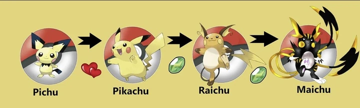 User blog:RachuwZephiraWolf/Evolution Of Raichu | Pokémon Wiki | Fandom