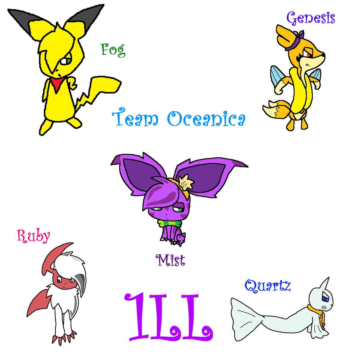 Team Oceanica | PokéFanon | Fandom