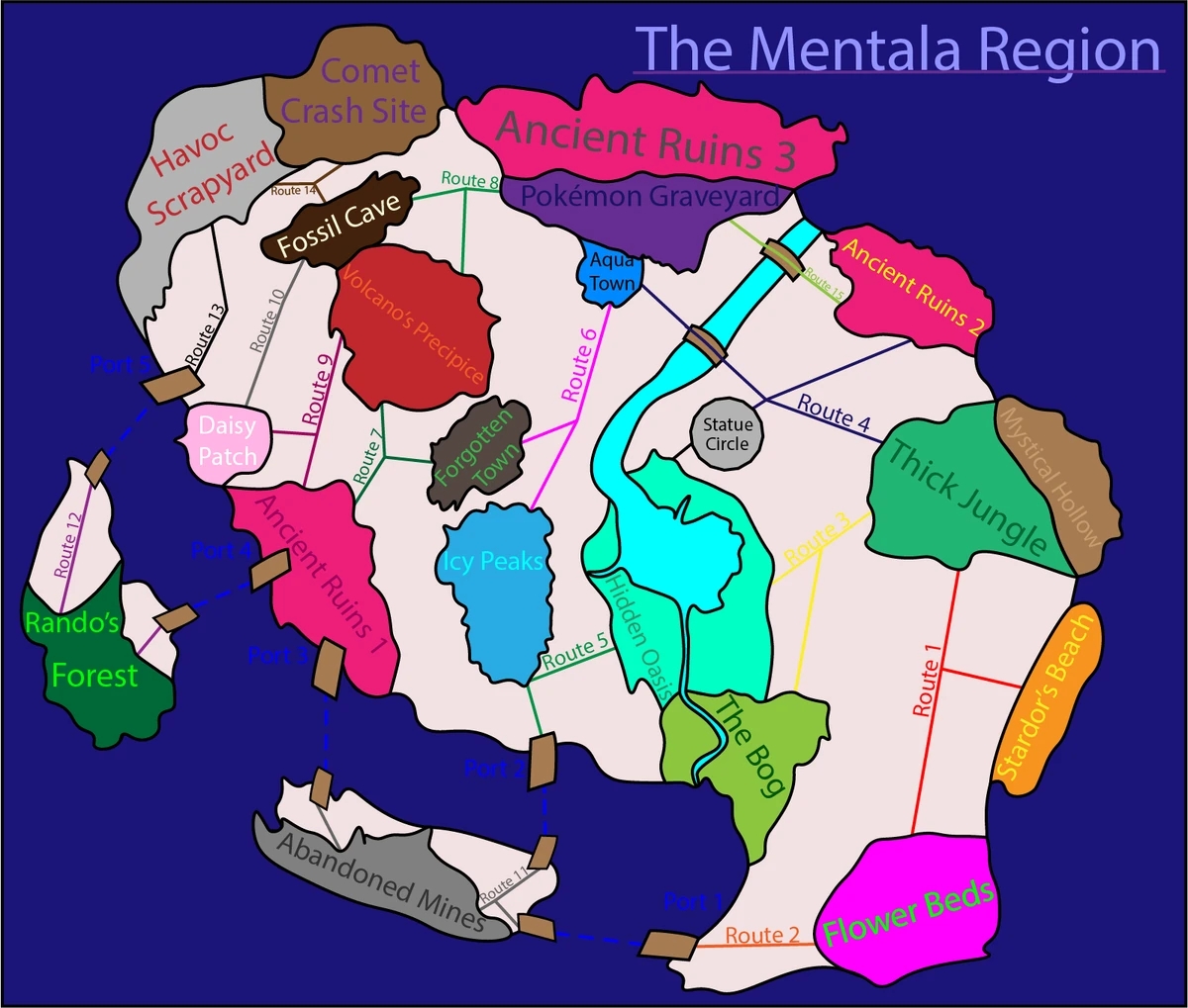 Mentala Region | PokéFanon | Fandom