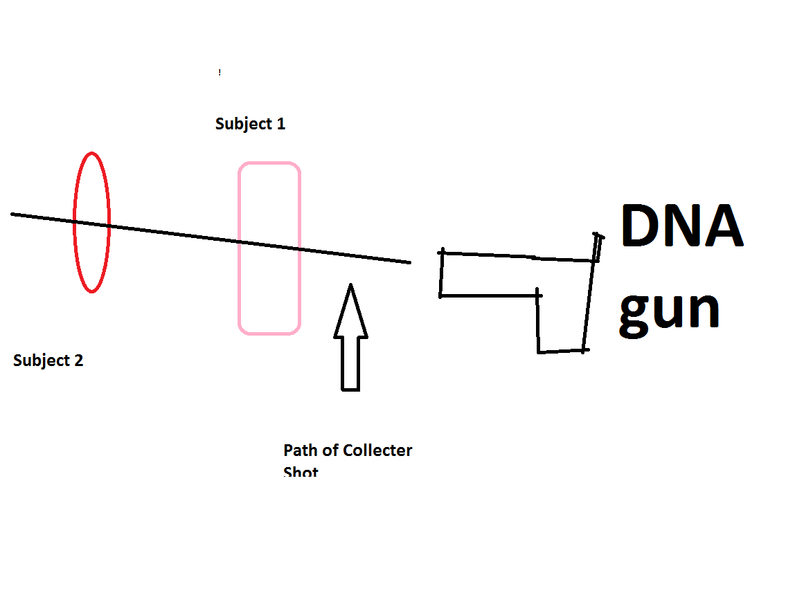 The DNA Gun | PokéFanon | Fandom
