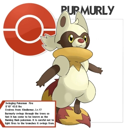 Burmurly | PokéFanon | Fandom