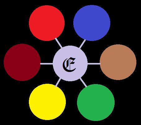 Team Element 6 | PokéFanon | Fandom