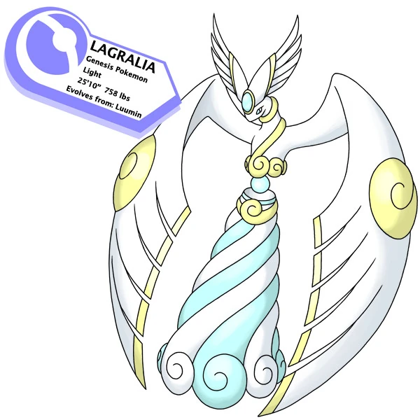 List of Pokémon by Varias Pokédex number | PokéFanon | Fandom