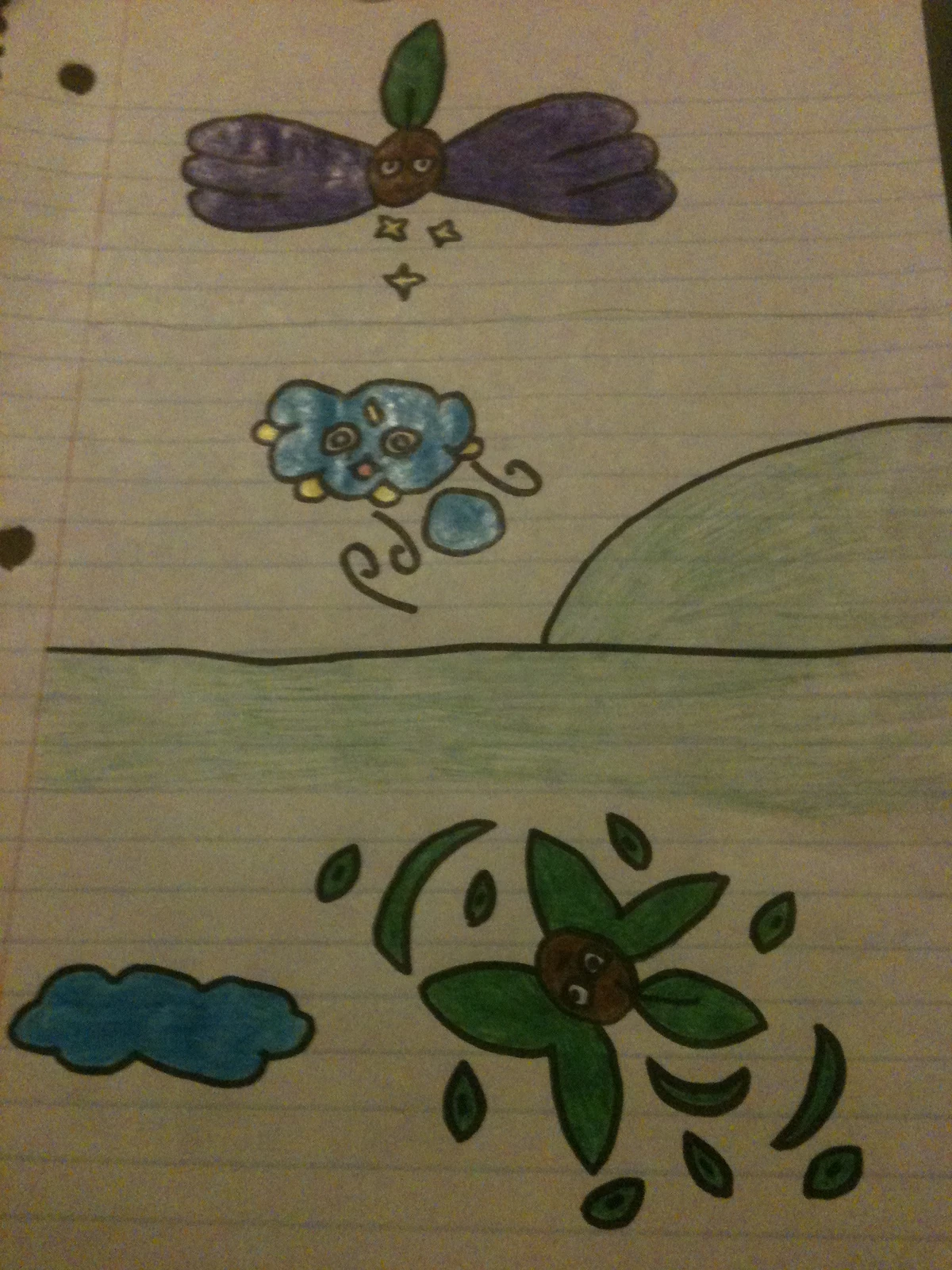 Air Bubble | PokéFanon | Fandom