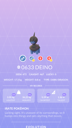 Deino Evolution Chart