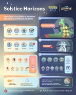 Solstice Horizons | Pokémon GO Wiki | Fandom