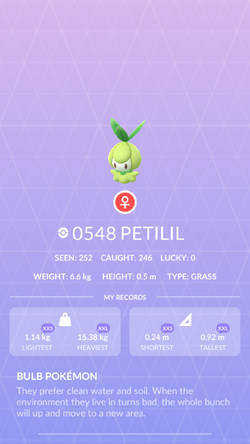 Petilil Evolution Chart Level
