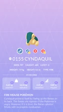 Cyndaquil | Pokémon GO Wiki | Fandom