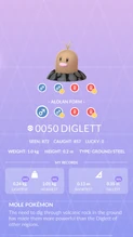 Diglett | Pokémon GO Wiki | Fandom