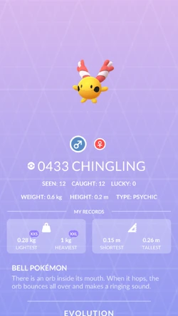 Shiny Chingling