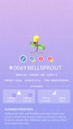 Bellsprout | Pokémon GO Wiki | Fandom